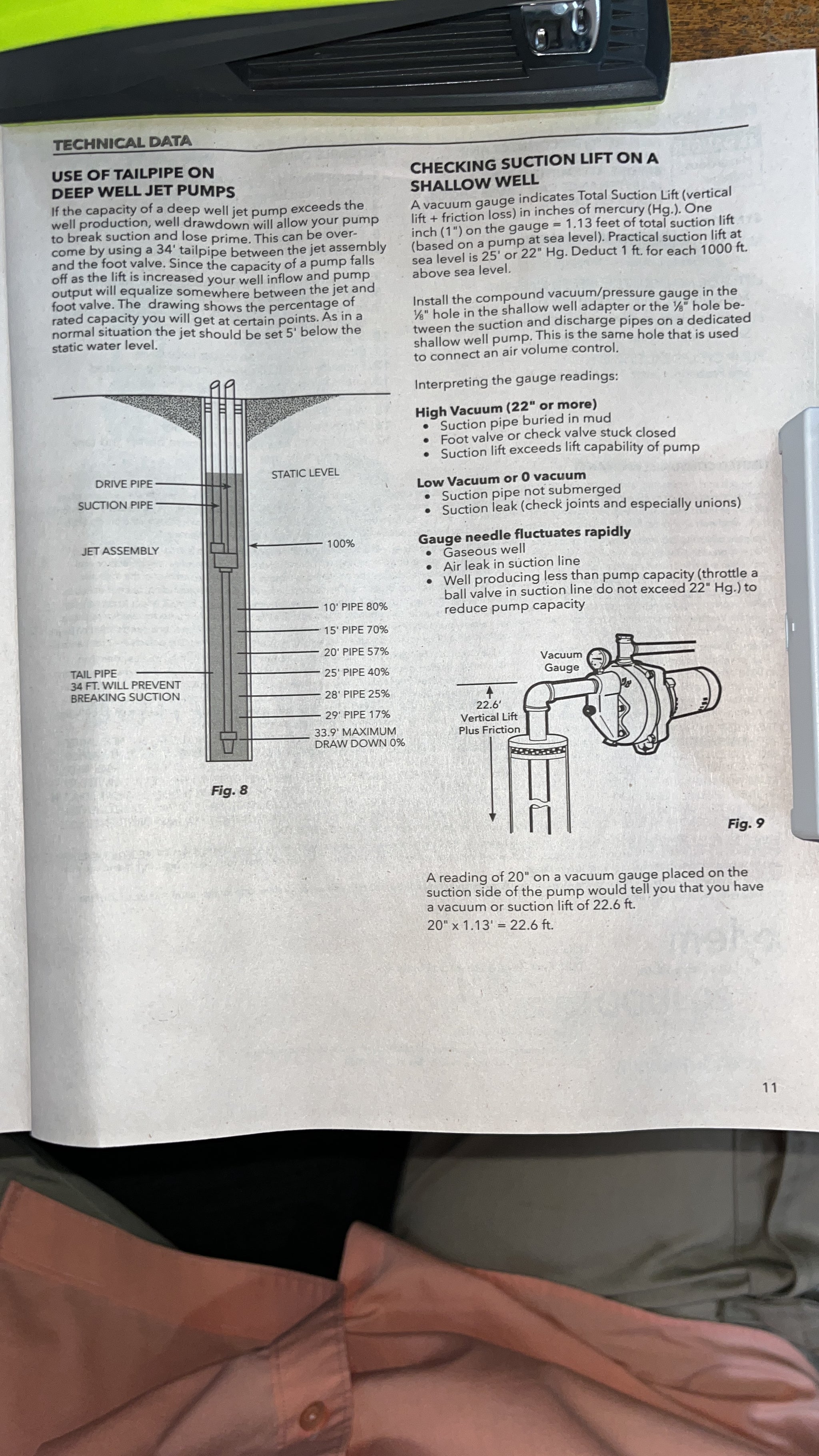 Goulds Water Pump 1.5 HP J15S – Yee Ken Hardware